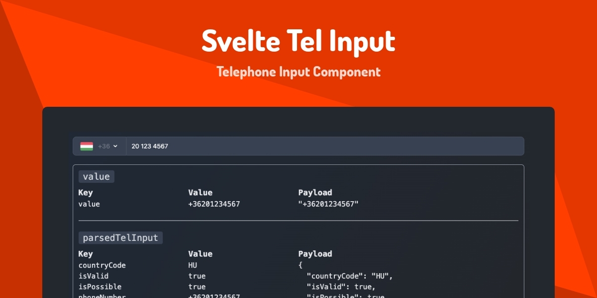 Svelte Tel Input Telephone Input Component Made With Svelte